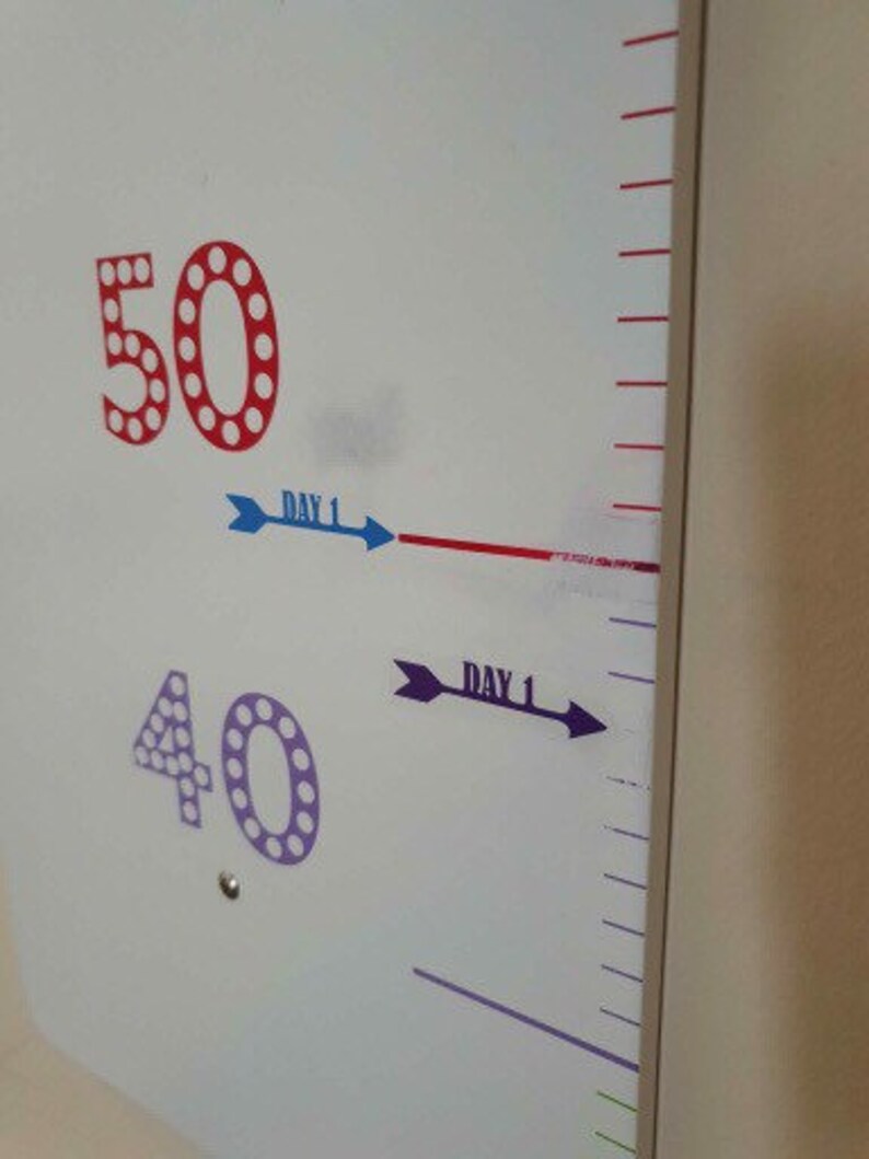 Height Chart Arrows Growth Chart Vinyl Pick Your Colour. UK - Etsy UK