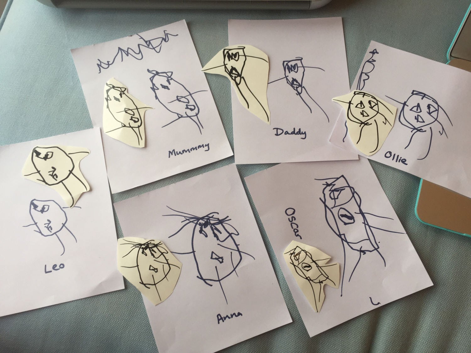 Waterproof Vinyl Label From Your Child's Drawing / | Etsy