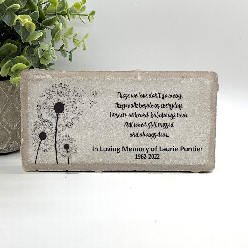 Dandelion Sign - Etsy