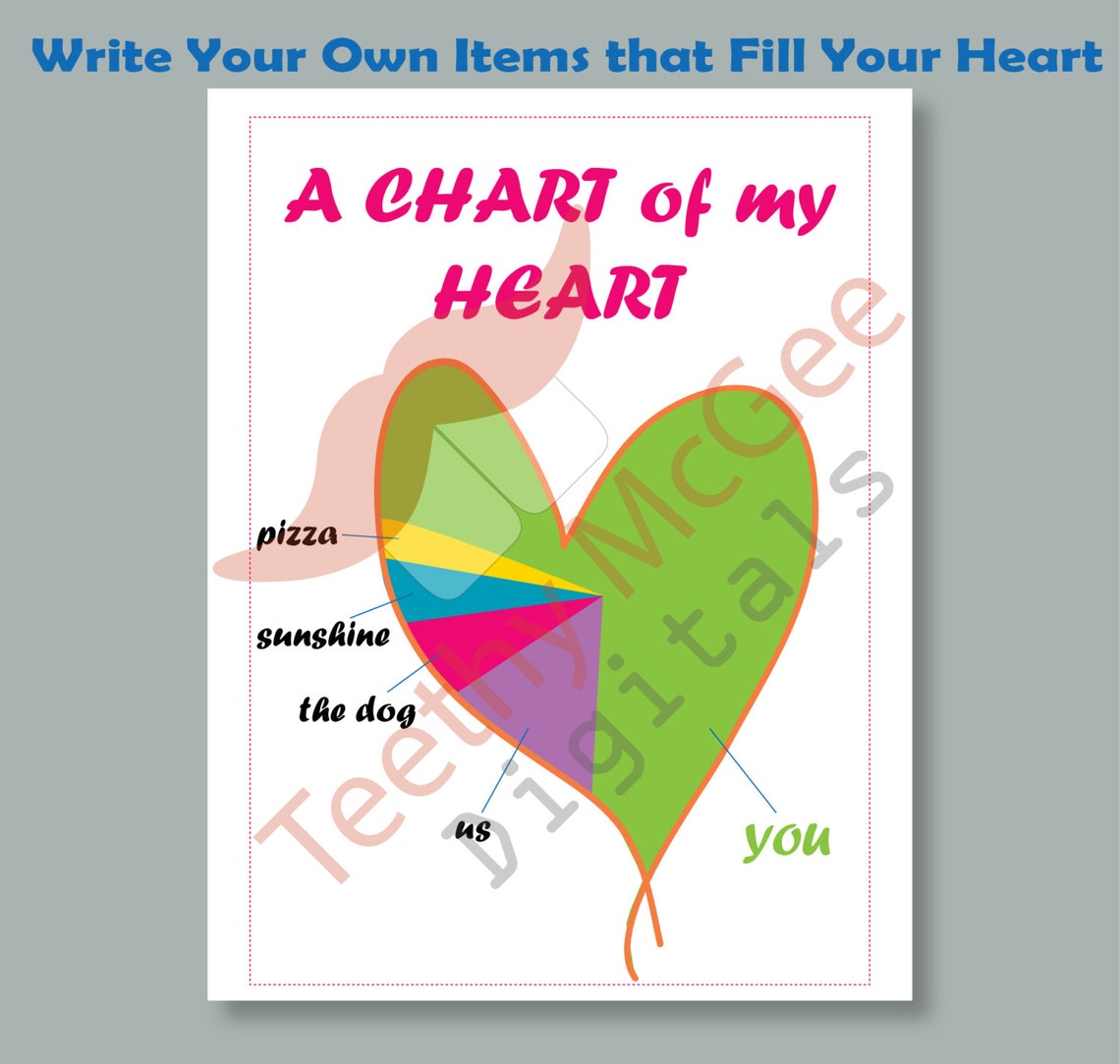 Printable Love Card PDF Instant Downloadable File Chart of My Heart - Etsy