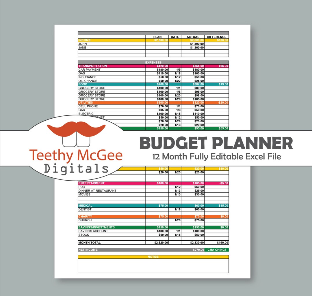 12 Month Budget Planner & Expenses Tracker Kit - Instant Download ...