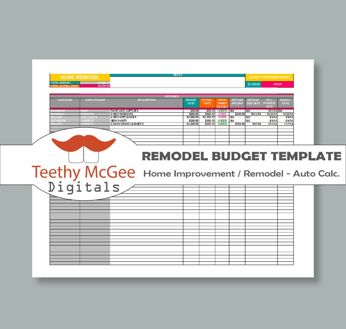 Home Improvement Remodel Budget Template - Instant Download Editable ...