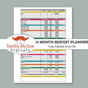 12 Month Budget Planner & Expenses Tracker Kit - Instant Download ...