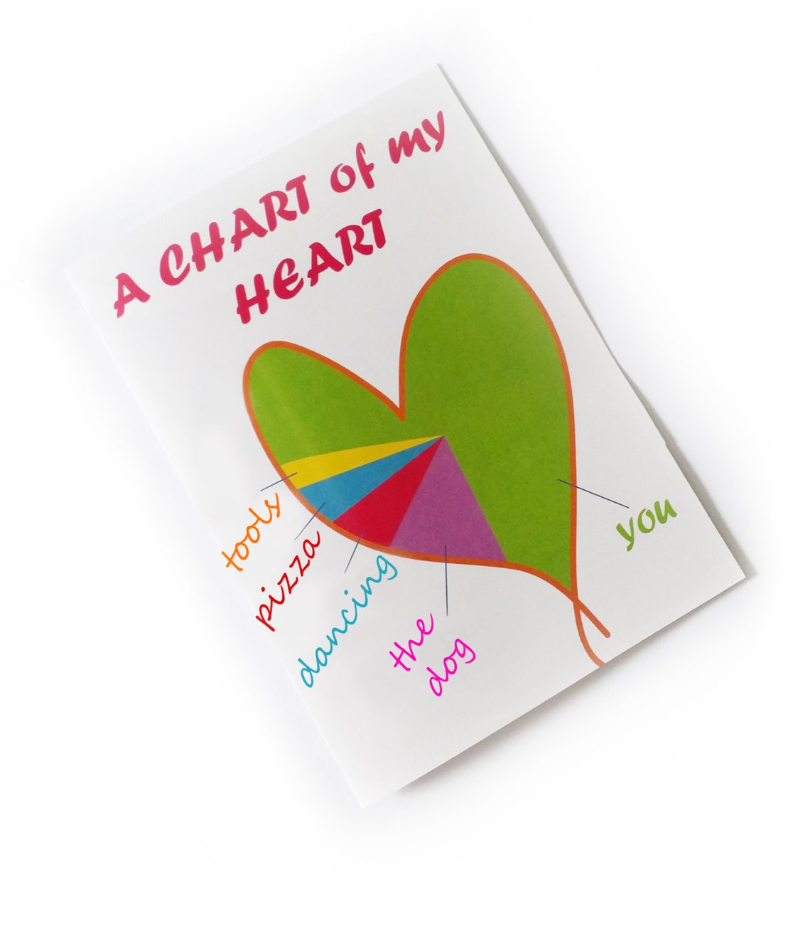 Printable Love Card PDF Instant Downloadable File Chart of My Heart - Etsy