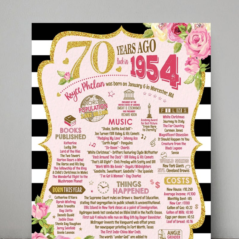 Back in 1954 - Etsy