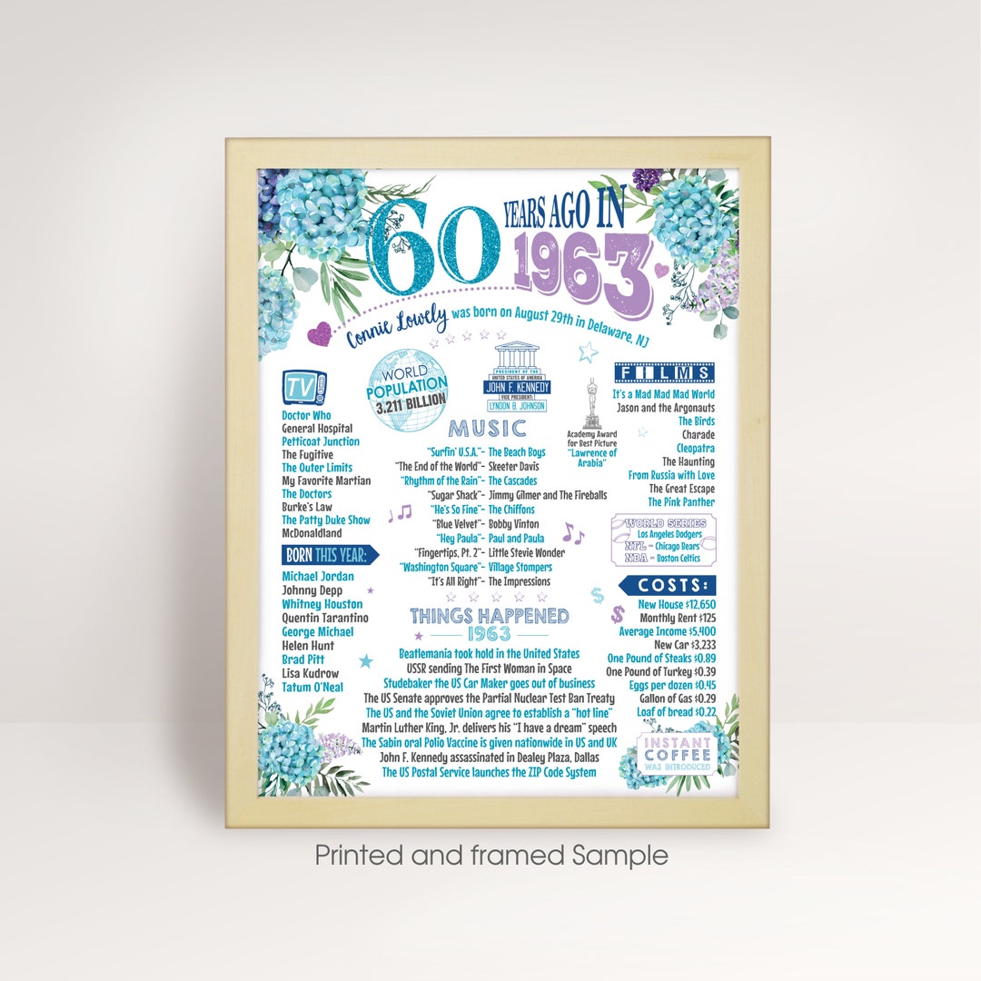 Back in 1963 Birthday Digital Printable Sign, Digital Printable File ...