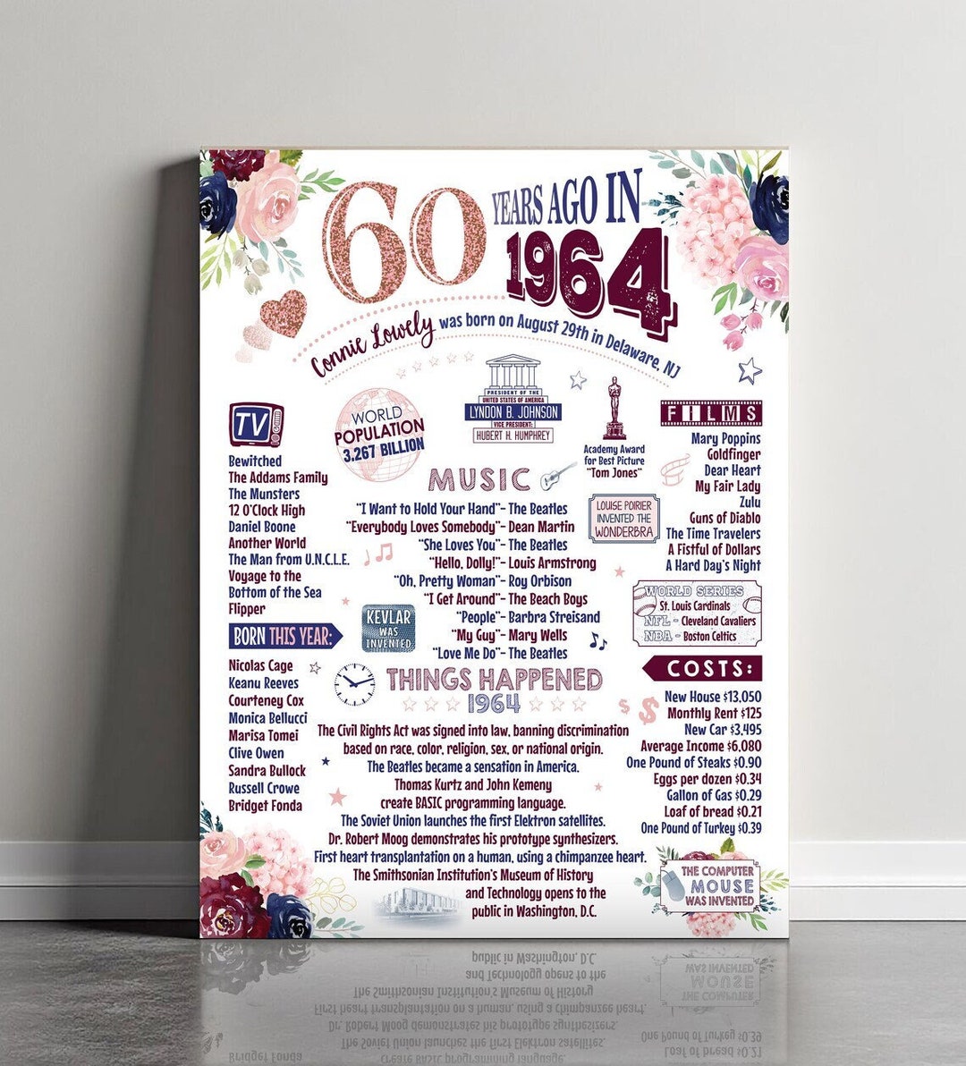 Back in 1964 Birthday Digital Printable Sign, Digital Printable File ...