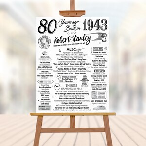 Back in 1944 Birthday Printable Sign, 80th Birthday Anniversary Board ...
