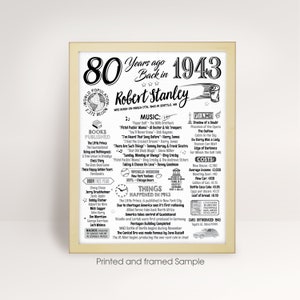 Back in 1944 Birthday Printable Sign, 80th Birthday Anniversary Board ...