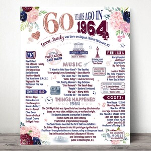Back in 1964 Birthday Digital Printable Sign, Digital Printable File ...