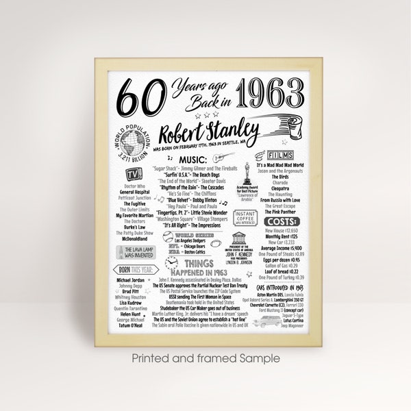 60th Birthday Poster Board - Etsy