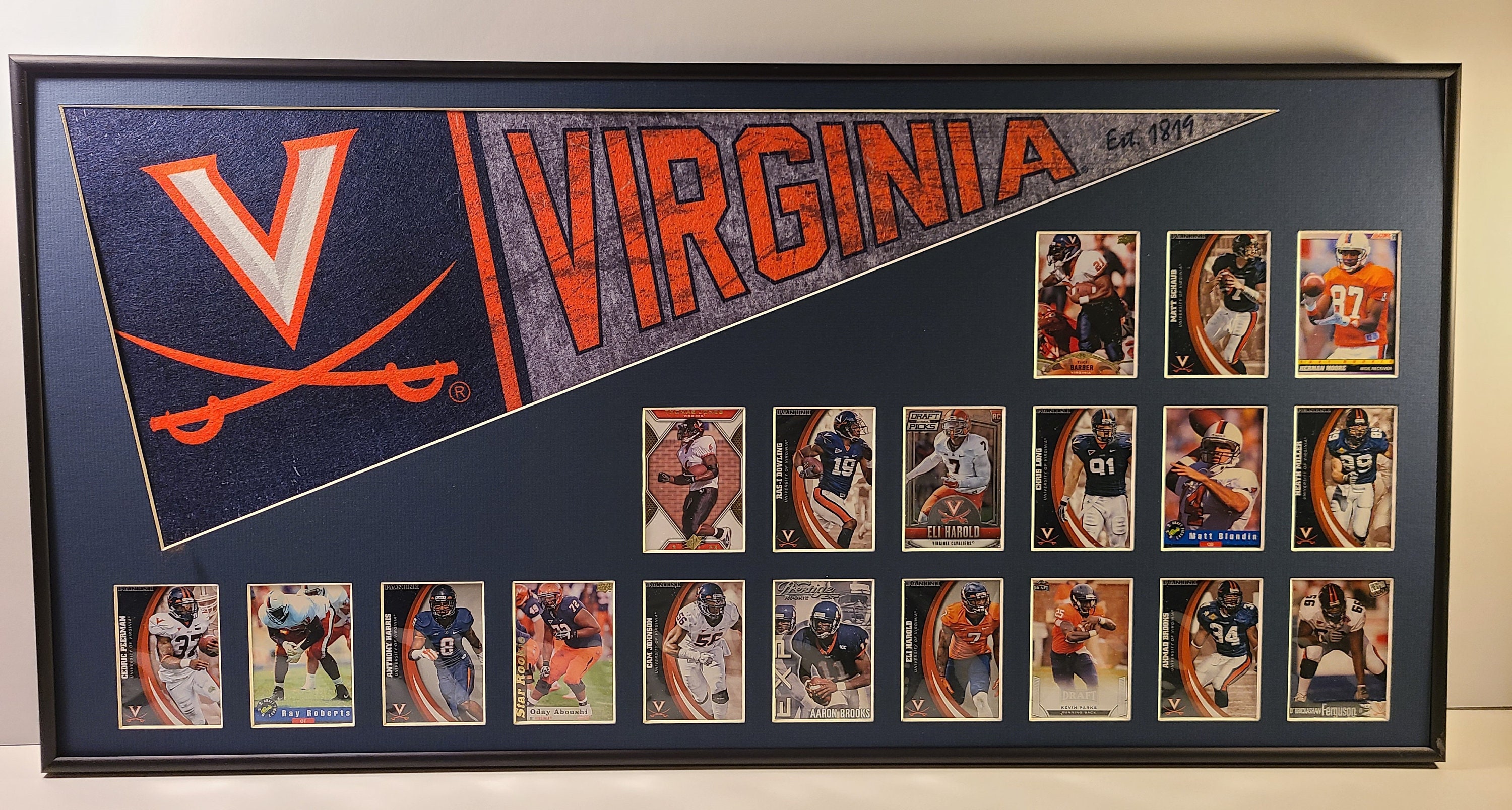 College Pennant Collage