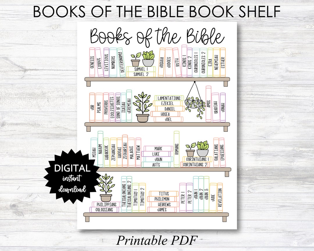 Books of the Bible BOOK SHELF Tracker Bible Books Coloring - Etsy