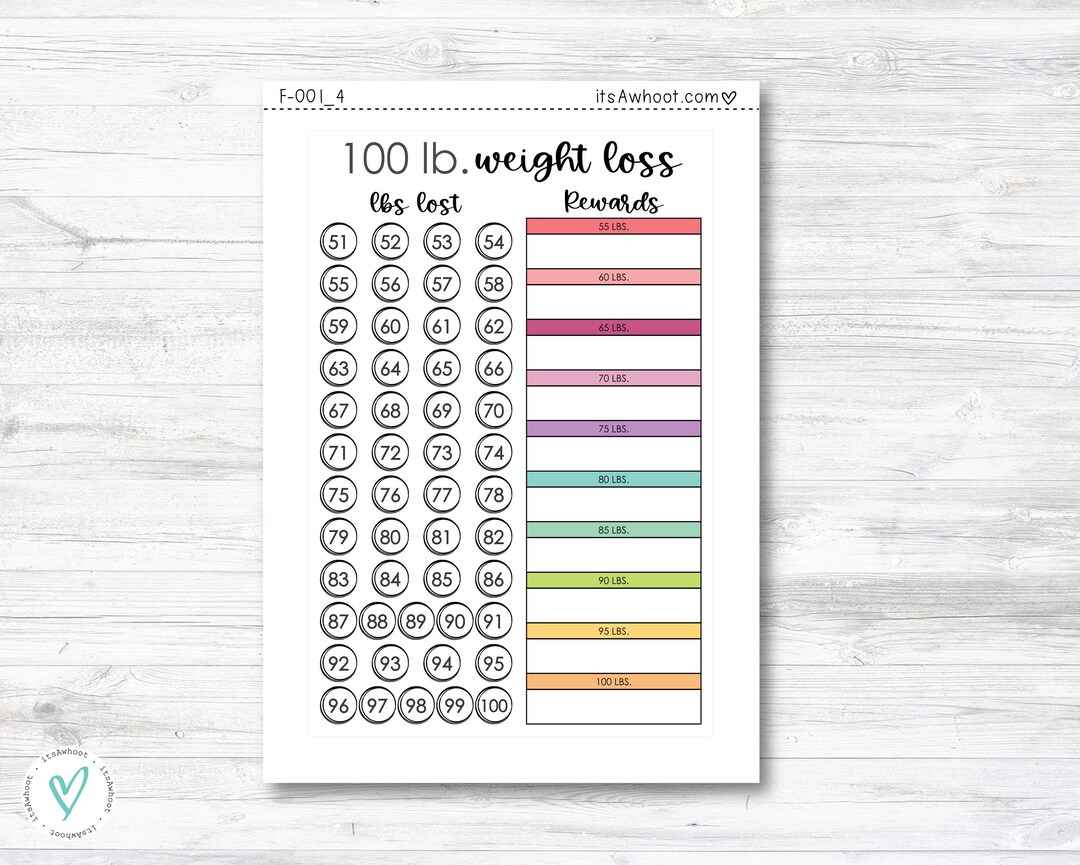 100 Lb. Weight Loss Dashboard Sticker, Weight Loss Rewards Stickers ...
