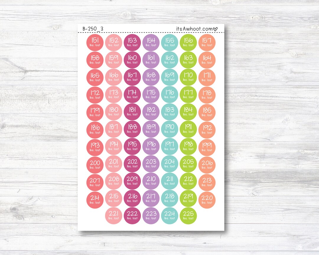 Weight Loss Milestone Stickers, Lbs. Lost Stickers, Pounds Lost ...