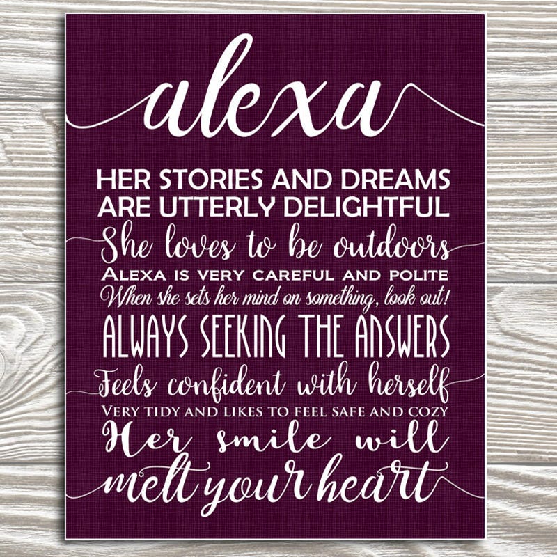 Name Meaning Art - Etsy
