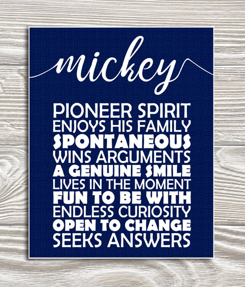 Baby Name Meaning Prints Kids Modern Typography Subway Art Personalized
