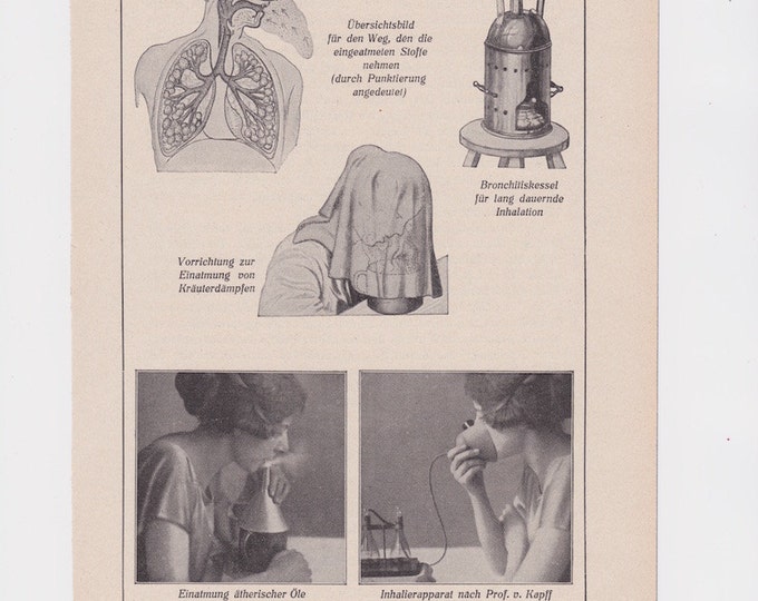 Antique Inhalers, Respiratory Medical Tools, 1920s Medical Art Print ...