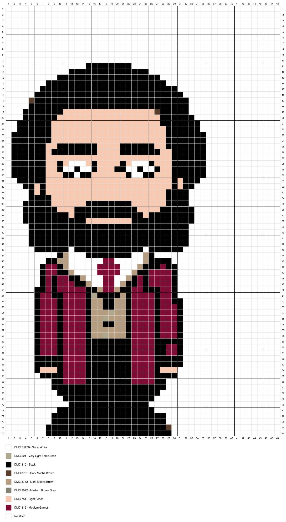 What We Do in the Shadows Cross Stitch Pattern With Lettering and ...