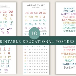 Alphabet Poster, Handwriting Chart, Number Chart and 100 Chart ...