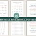 Alphabet Poster, Handwriting Chart, Number Chart and 100 Chart ...