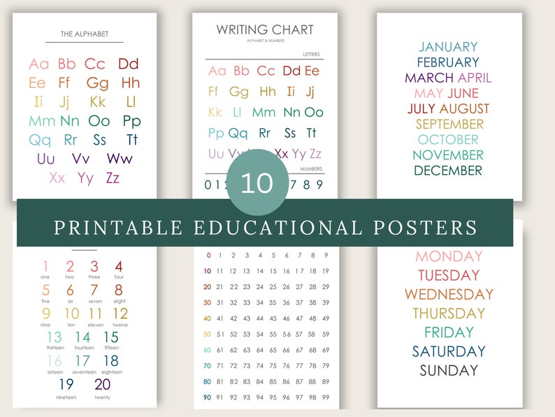 Alphabet Poster, Handwriting Chart, Number Chart and 100 Chart ...