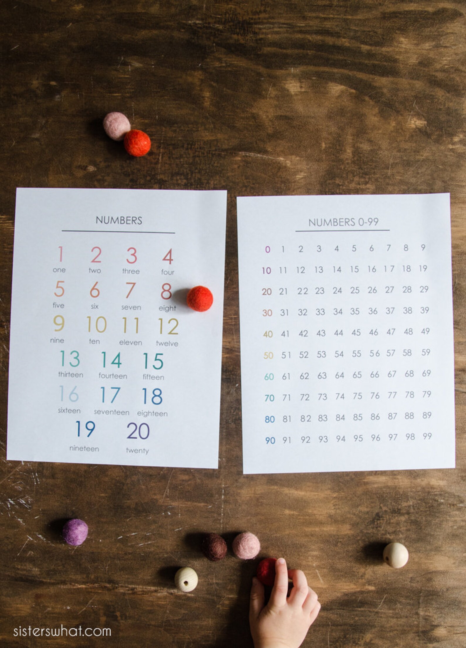 Alphabet Poster, Handwriting Chart, Number Chart and 100 Chart ...