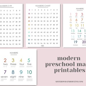 Alphabet Poster, Handwriting Chart, Number Chart and 100 Chart ...