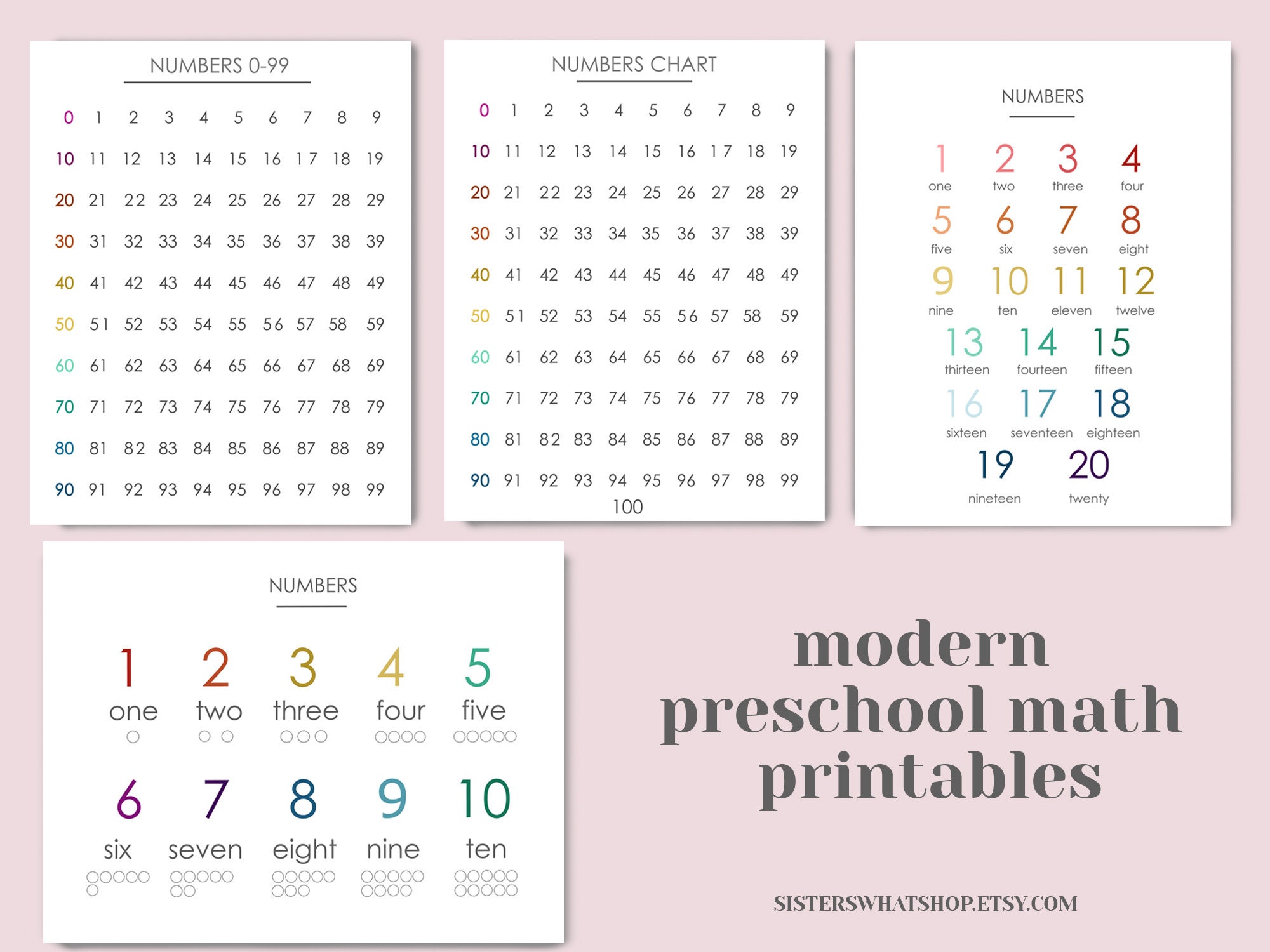 Alphabet Poster, Handwriting Chart, Number Chart and 100 Chart ...