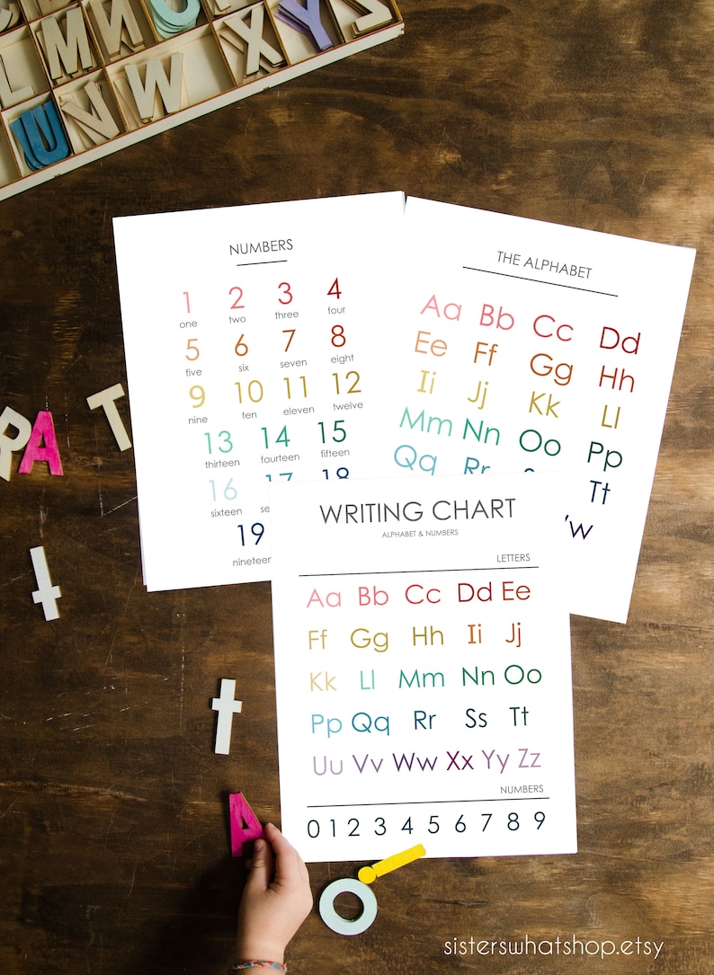 Alphabet Poster, Handwriting Chart, Number Chart and 100 Chart ...