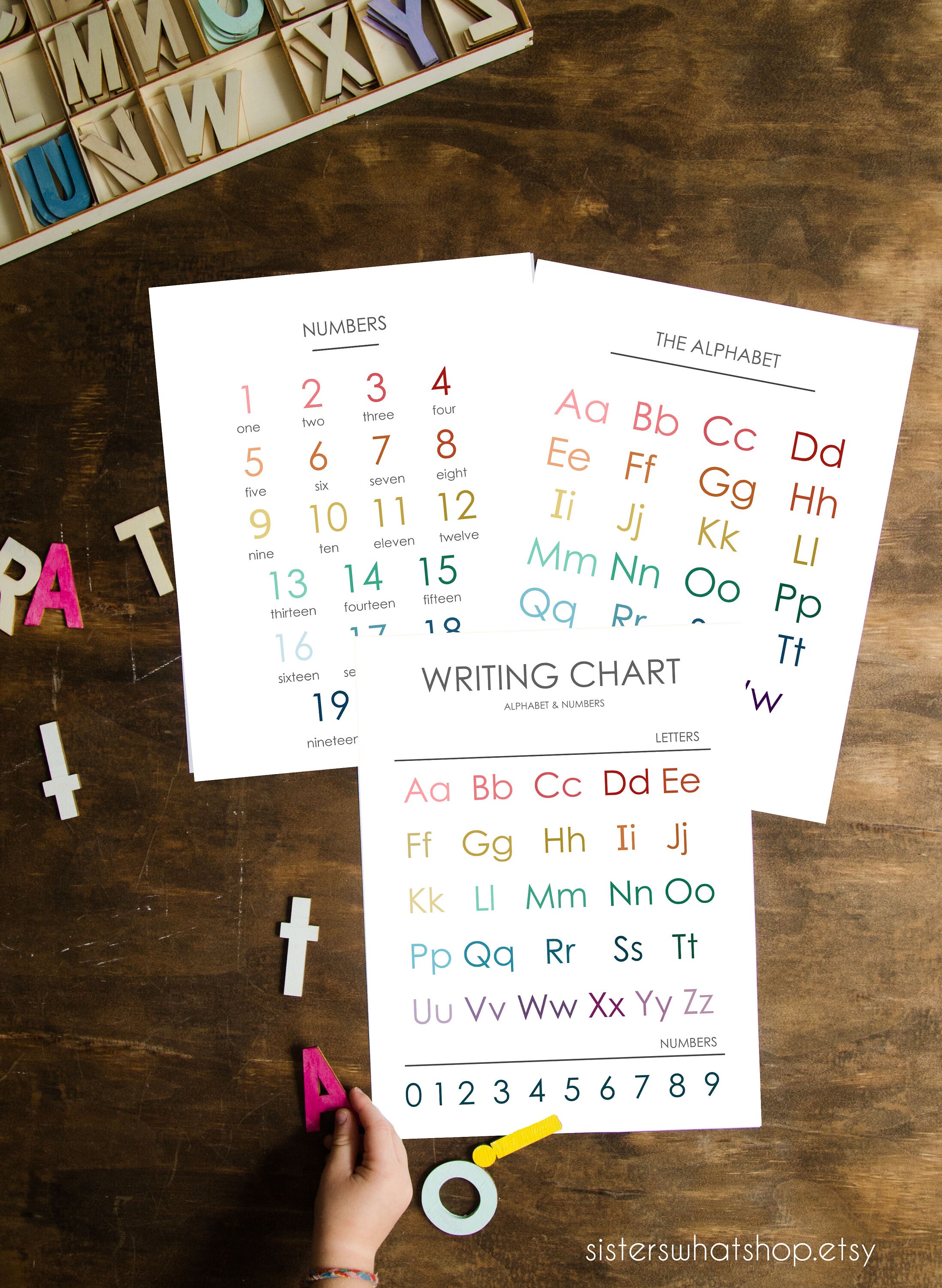 Alphabet Poster, Handwriting Chart, Number Chart and 100 Chart ...