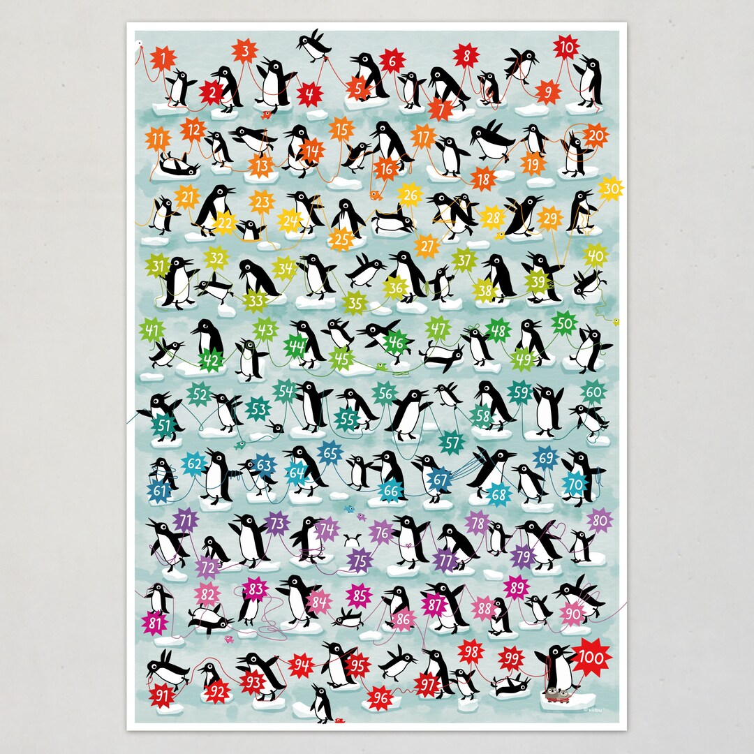 Counting Poster 1-100 Children Prints Nursery Learning Numbers Posters ...