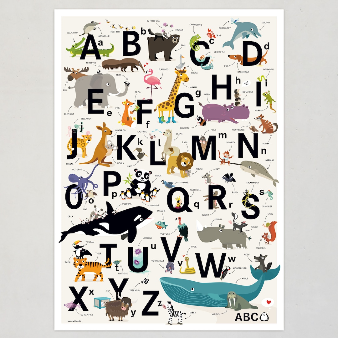 Poster ABC English Alphabet Animals Prints Nursery Illustrations ...