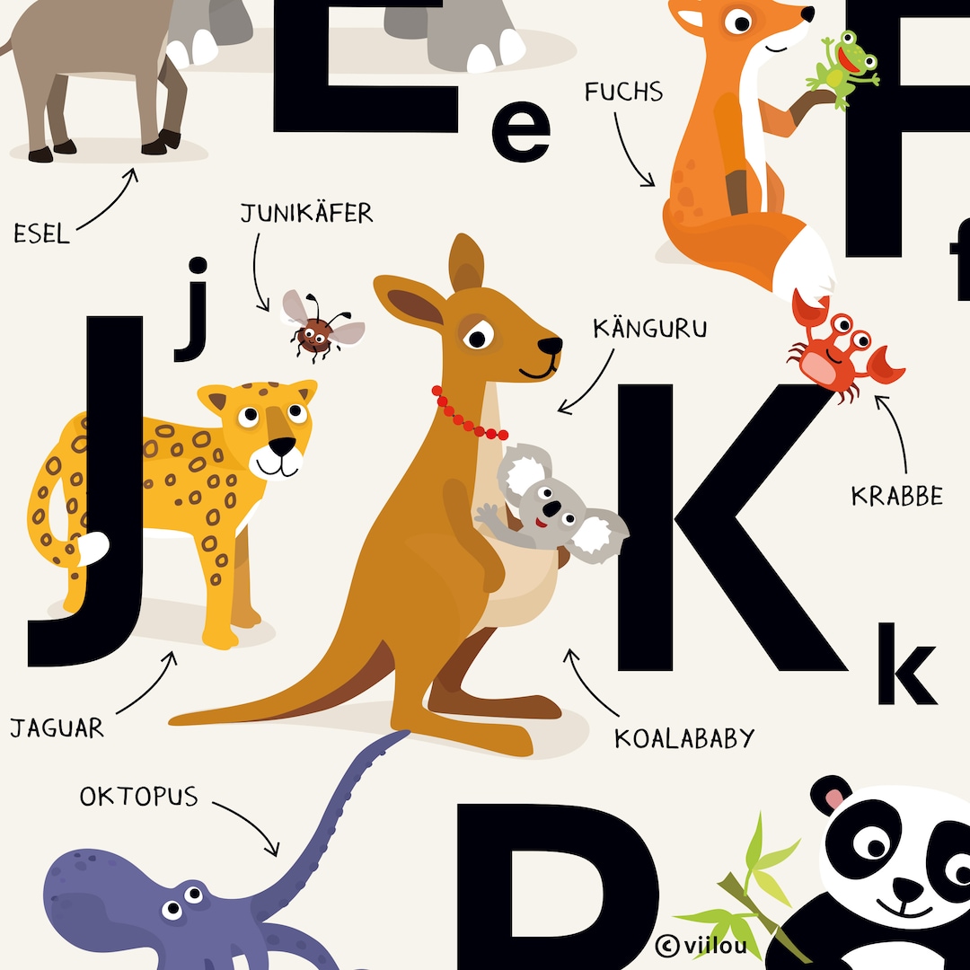 ABC Poster Children Illustration Animals Alphabet Prints Nursery ...