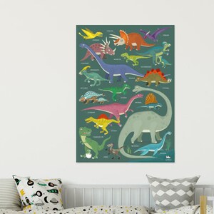 Poster Dinosaurs Prints Nursery Posters Dinos Illustration Dinosaur ...