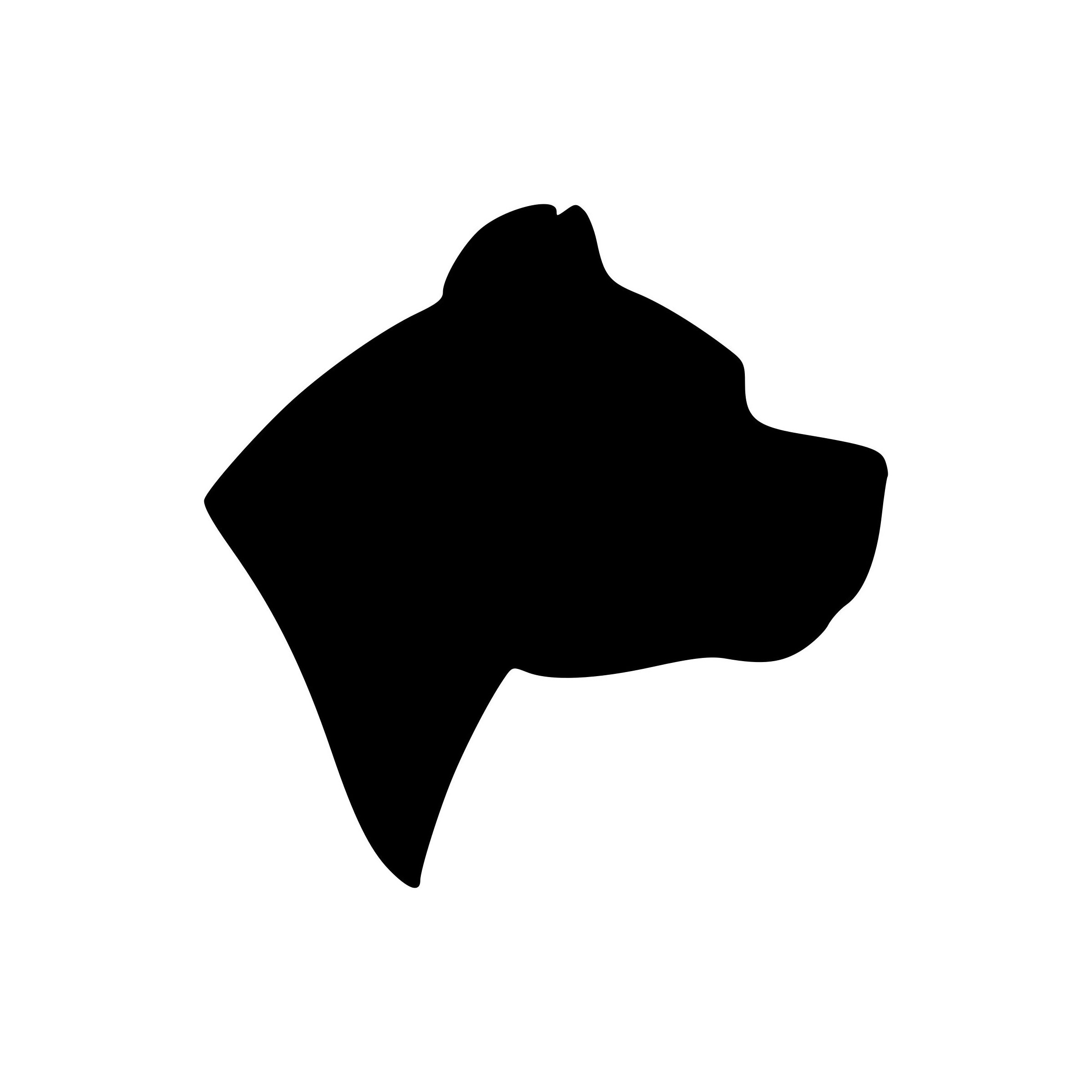 PIT BULL HEAD Vinyl Decal Sticker Dog Profile Silhouette - Etsy