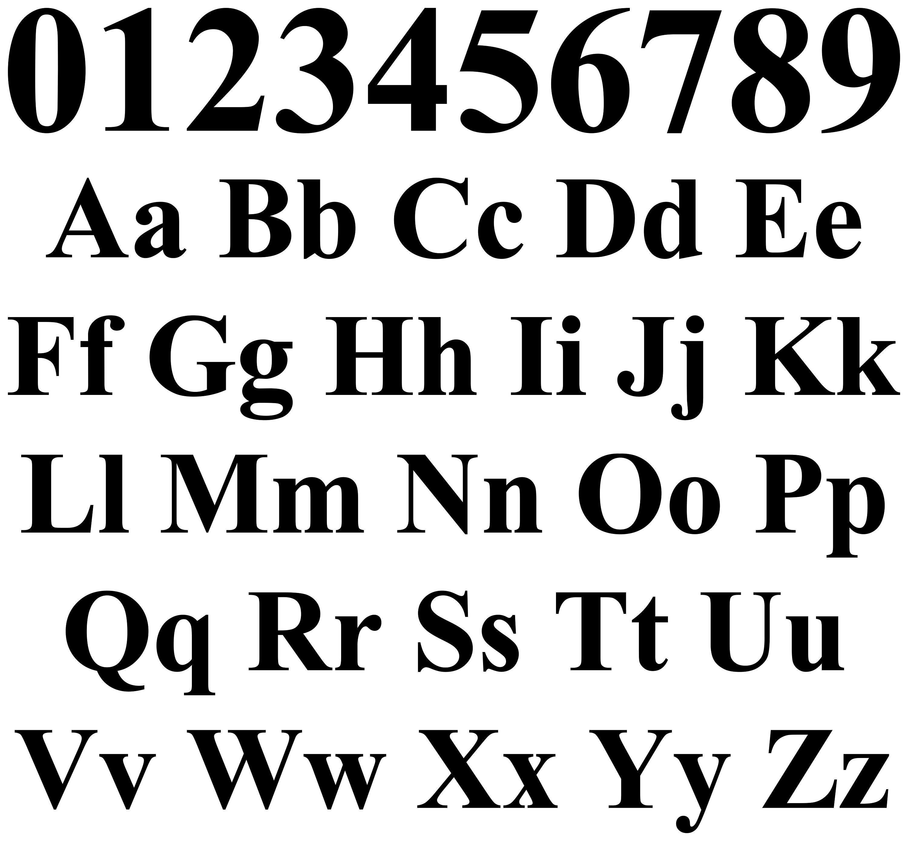 Standard Mailbox Numbers Custom Vinyl Sticker 1 to | Etsy