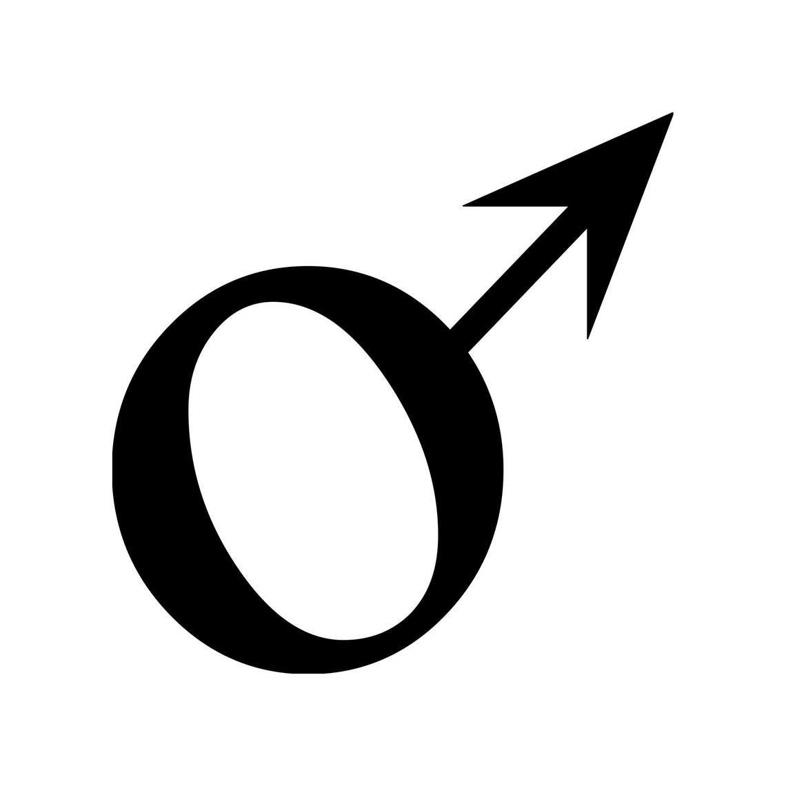 Mars Planet Astrology Sign Vinyl Decal Sticker Zodiac - Etsy