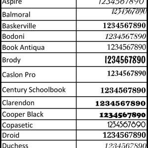 2-pack Phone Number Vinyl Numbers - Storefront Business Window Vehicle ...