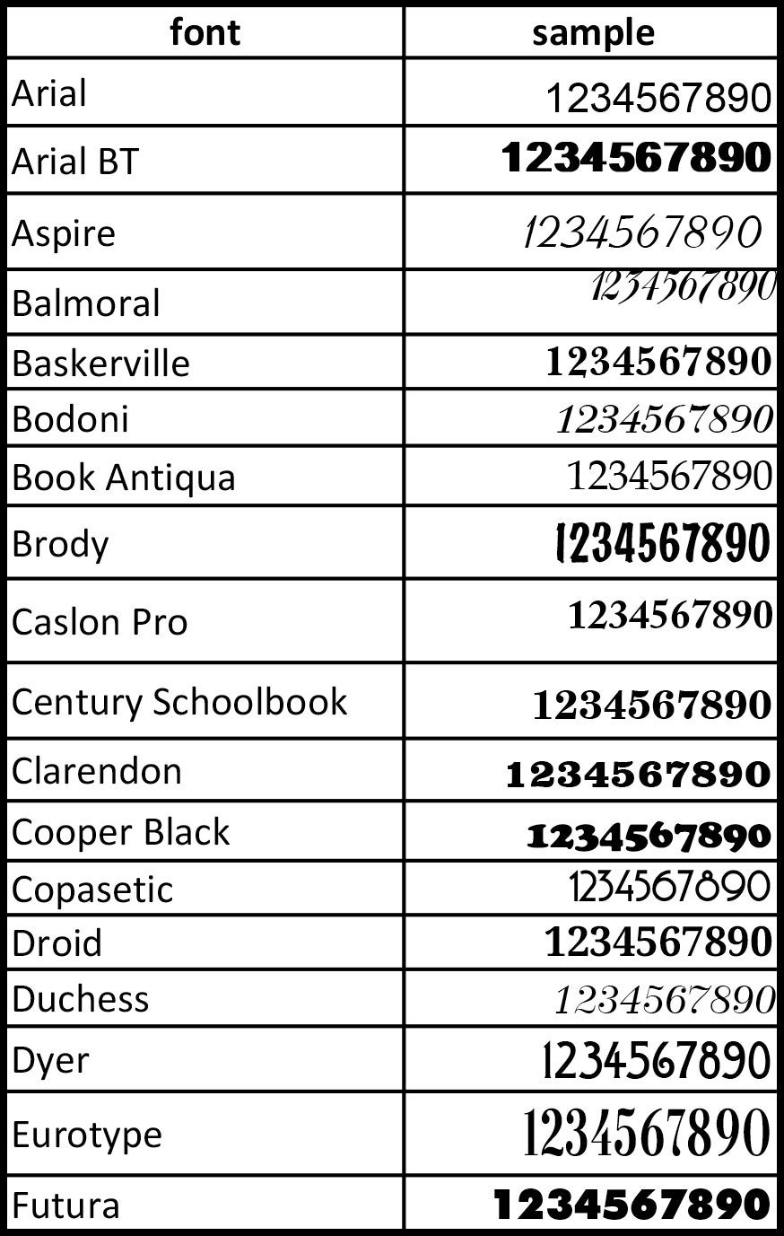 2-pack Phone Number Vinyl Numbers Storefront Business Window | Etsy