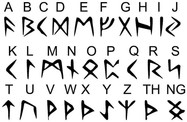 Set of 28 Runic Alphabet Vinyl Decals V3 Elder Futhark Runes - Etsy