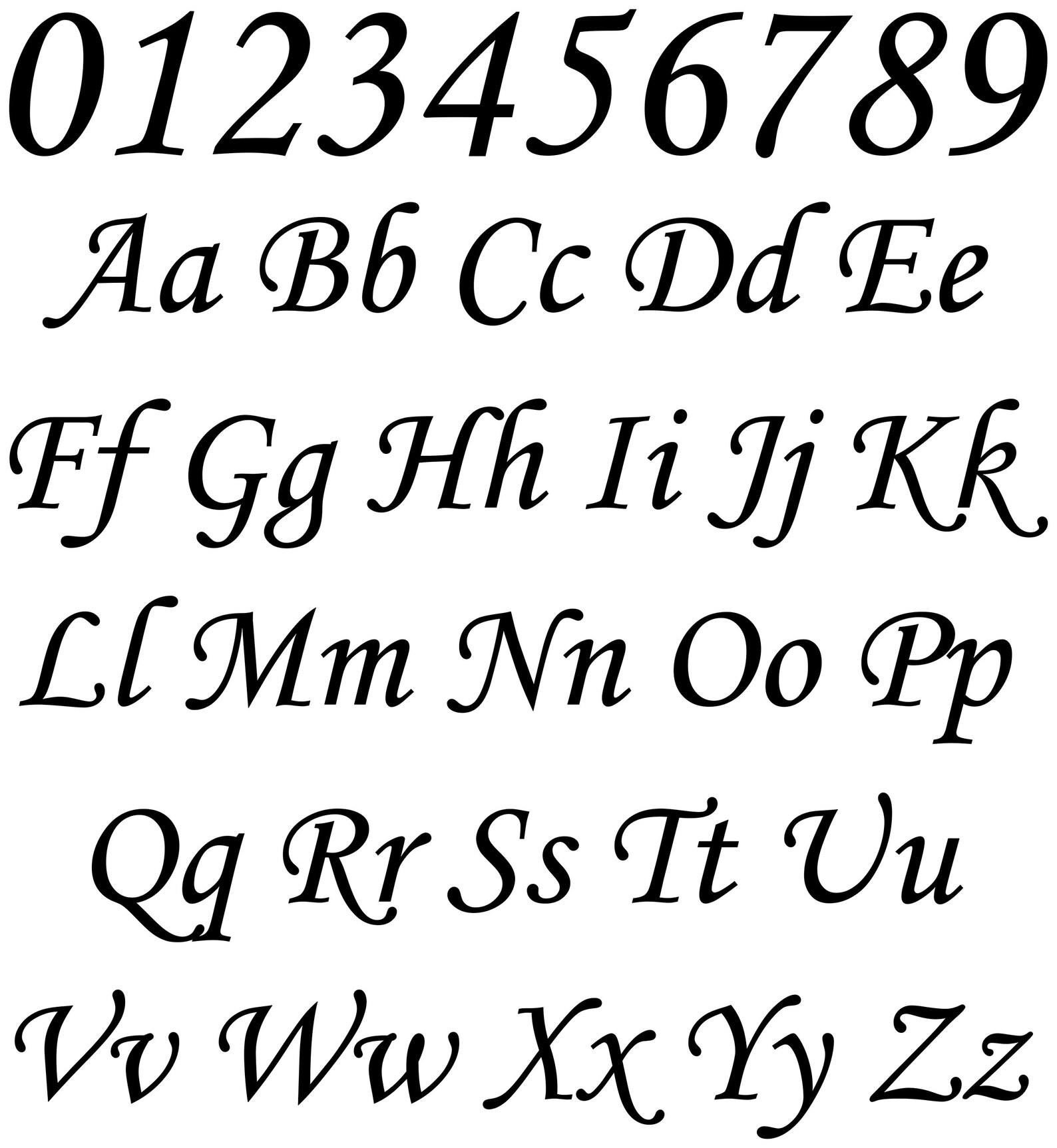 Italic Mailbox Numbers Vinyl Sticker 1 to 8 Inches Tall - Etsy