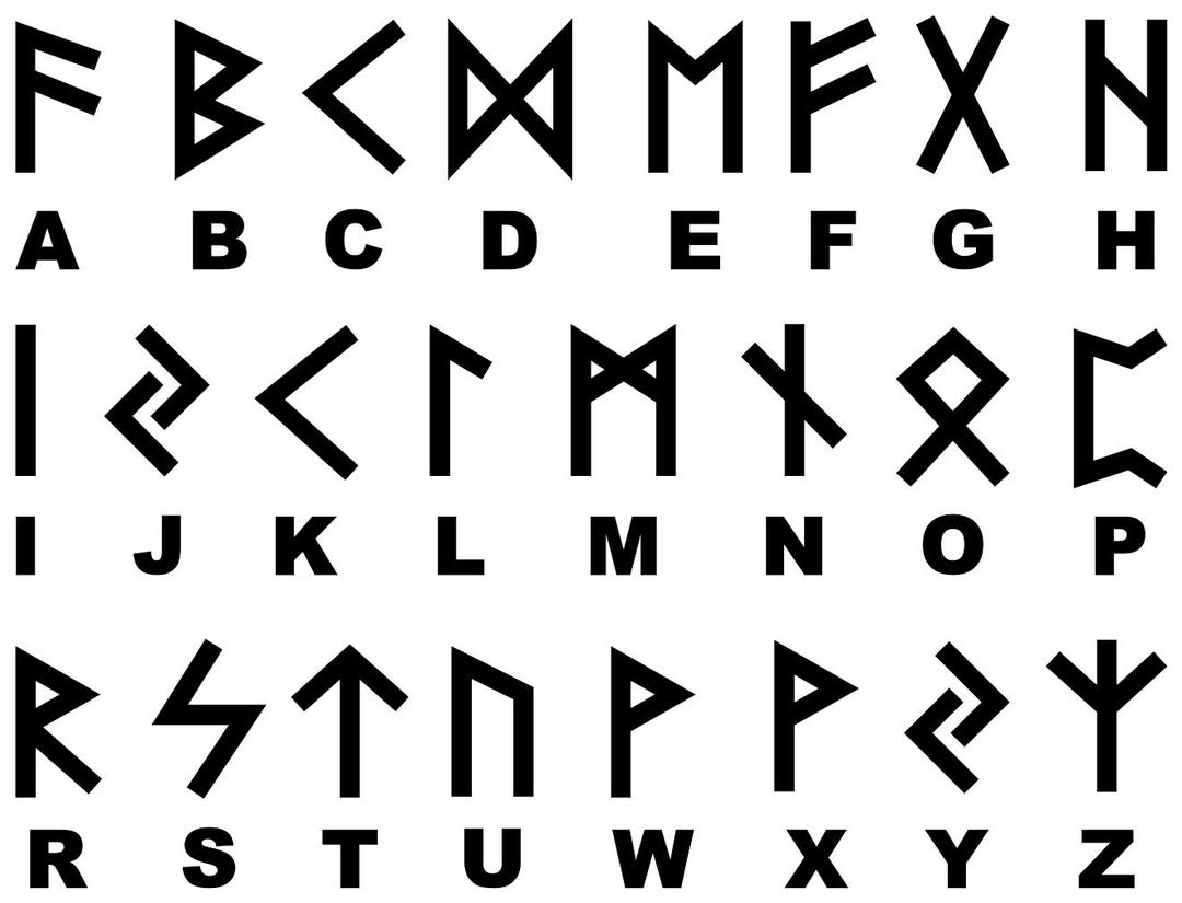 Custom Viking Rune Vinyl Decal – Elder Futhark Alphabet Text – Norse ...