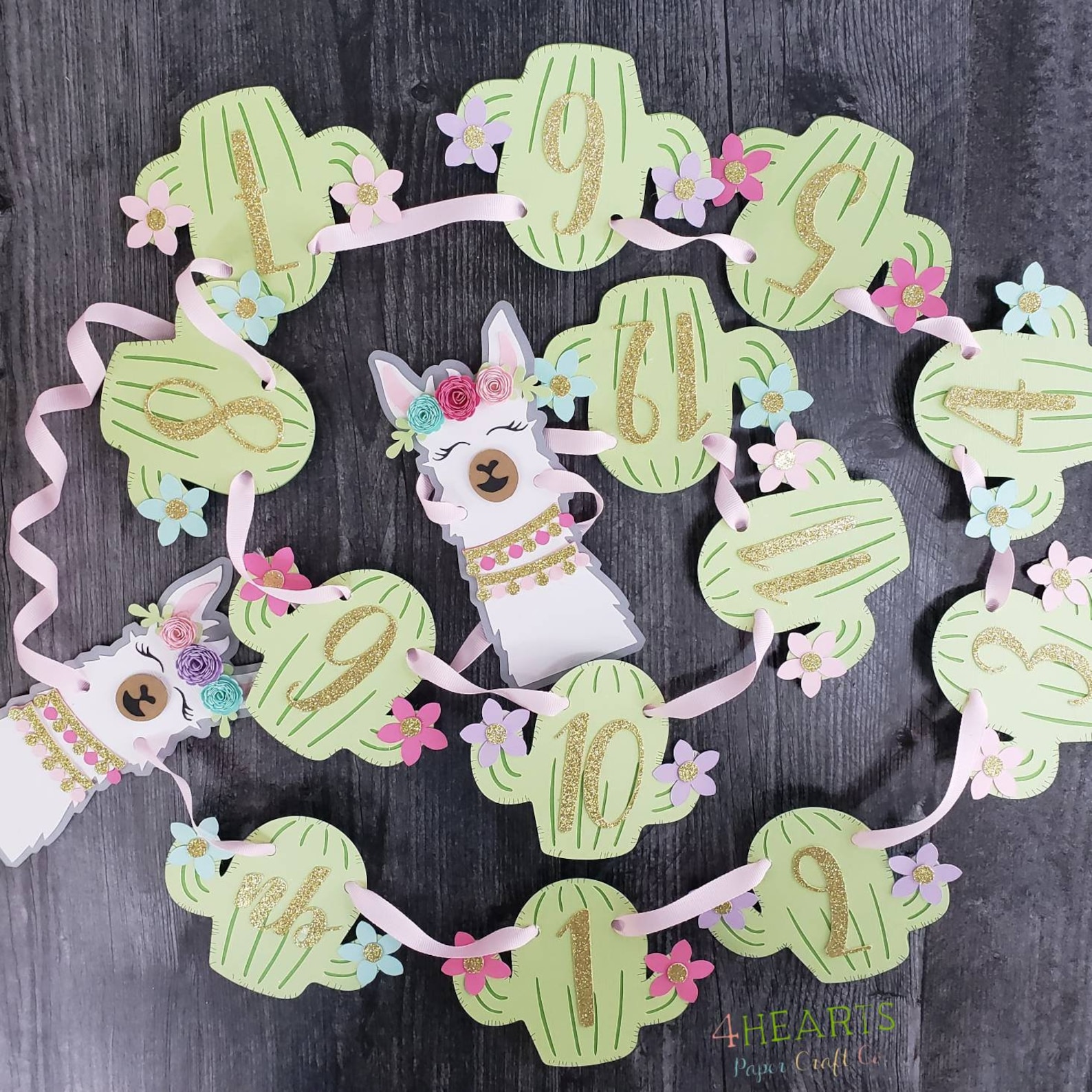 Llama Photo Banner - Etsy