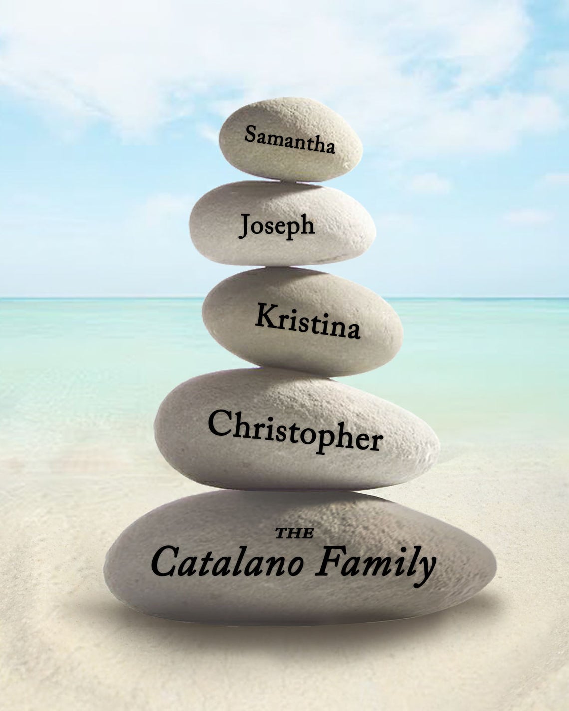 Personalized Family Name Rock Photo, Digital File - Etsy