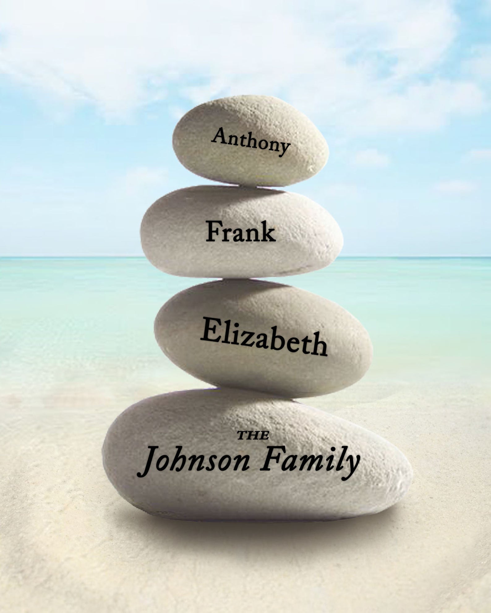 Personalized Family Name Rock Photo, Digital File - Etsy