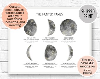 Personalized Moon Phase by Date Custom Anniversary Gift | Etsy