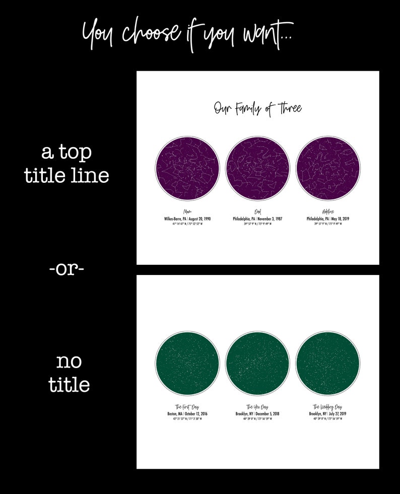 Triple Star Map Anniversary Download 3 Star Chart - Etsy