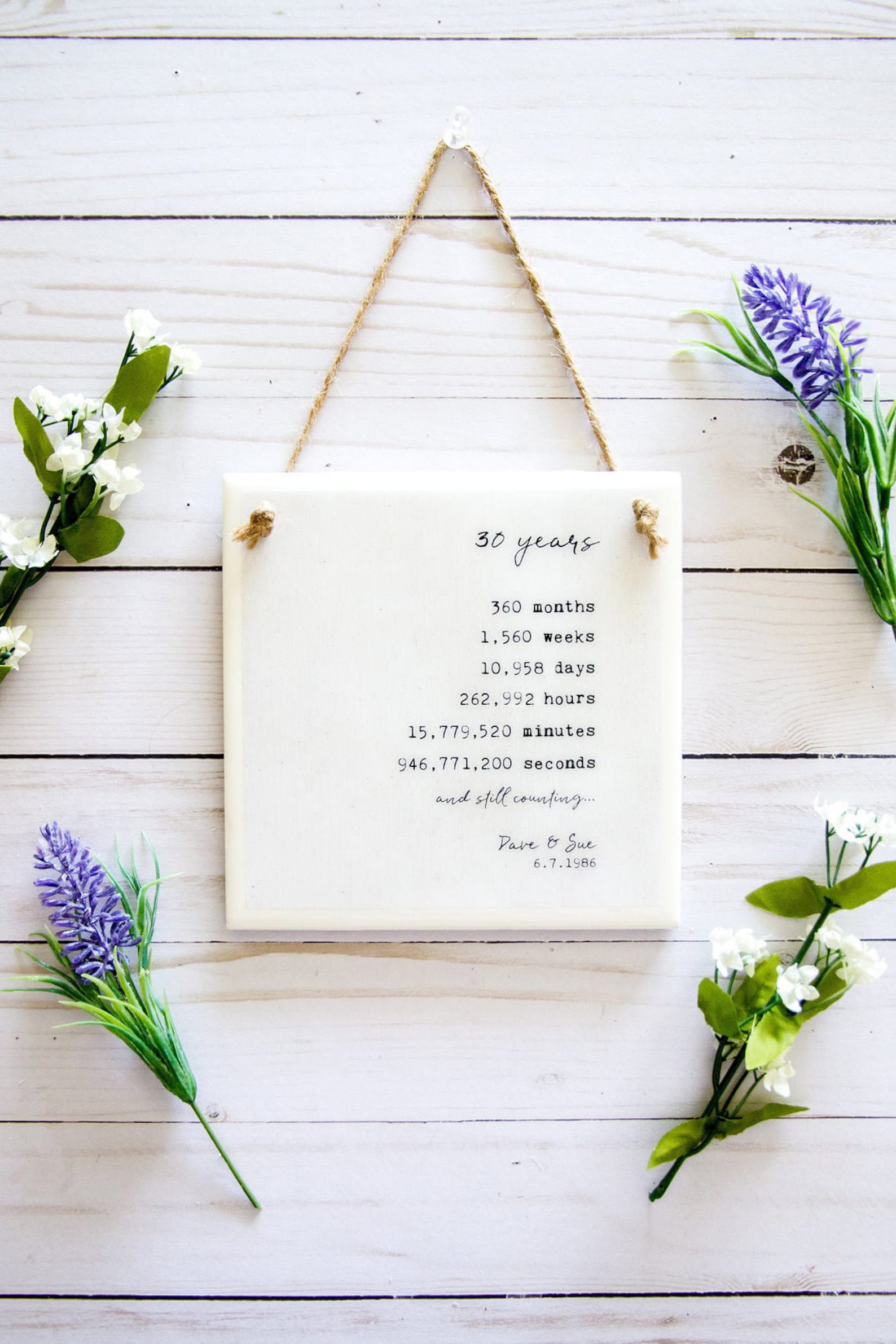 Custom Anniversary Countdown Sign, Personalized Anniversary Gift ...