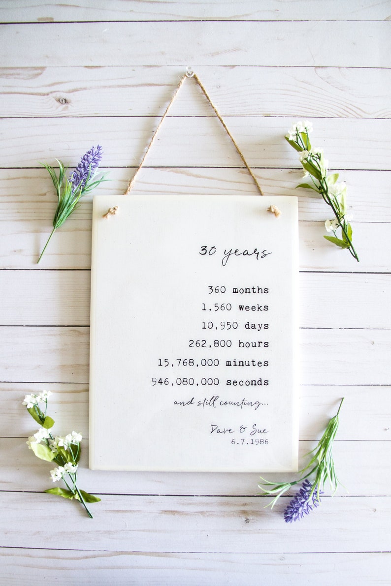 Personalized Anniversary Gift, Custom Anniversary Countdown Sign ...